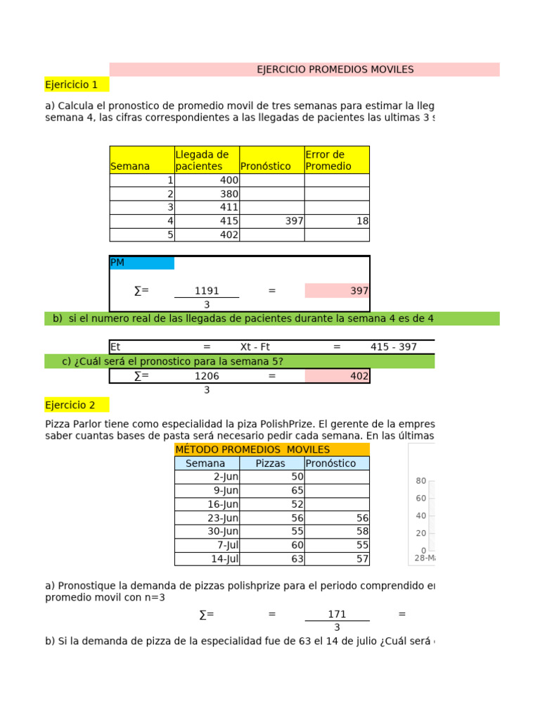 Ejercicios Promedios Moviles | PDF