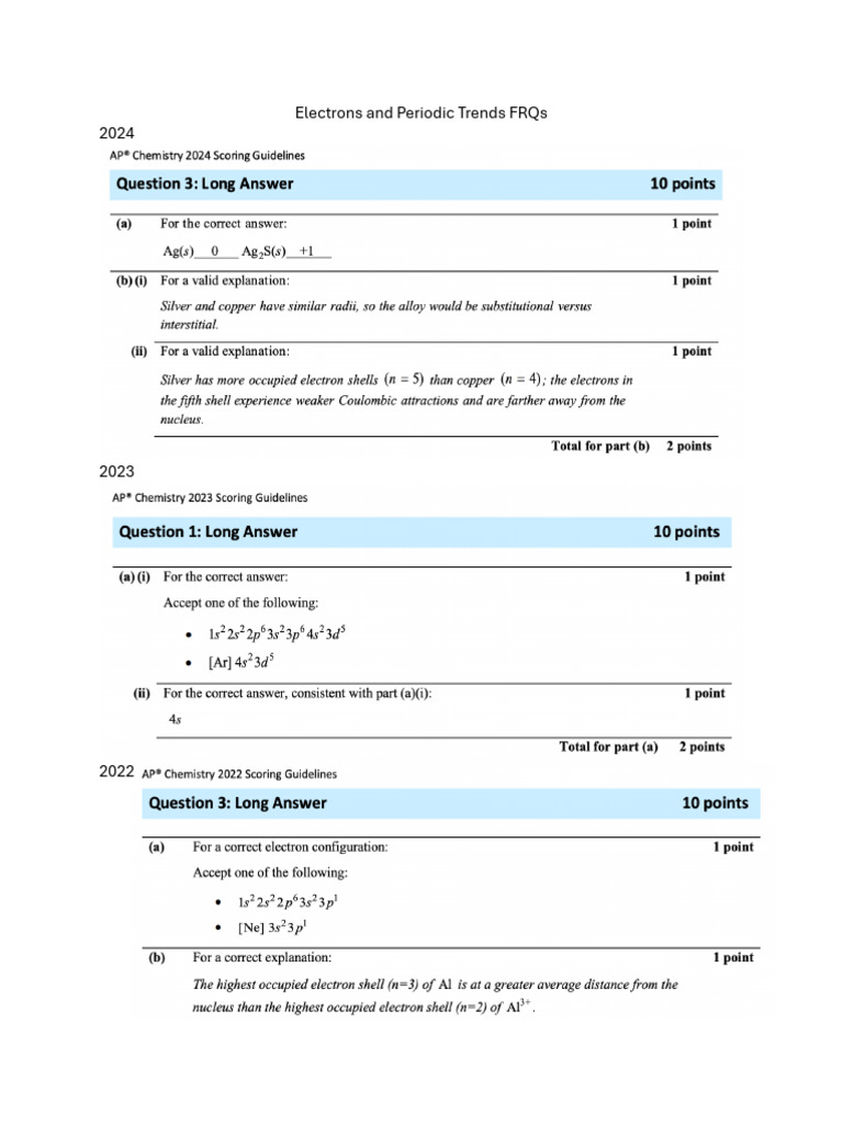 Electrons and Periodic Trends FRQs 2024 KEY | PDF