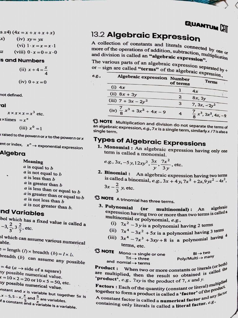 Elements of Algebra | PDF