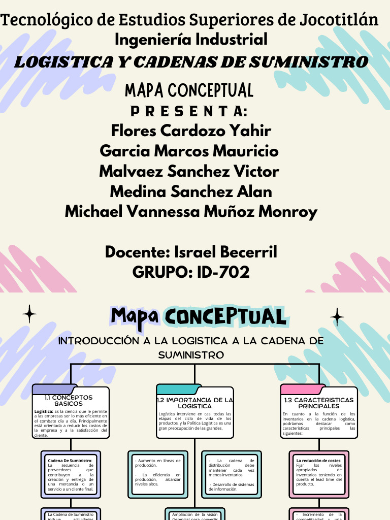 Grafico Mapa Conceptual Ilustrado Colorido | PDF