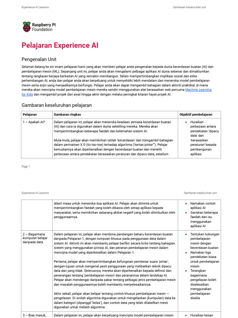 L0-INTRO - Ms - Overview - Experience AI Foundations Unit | PDF