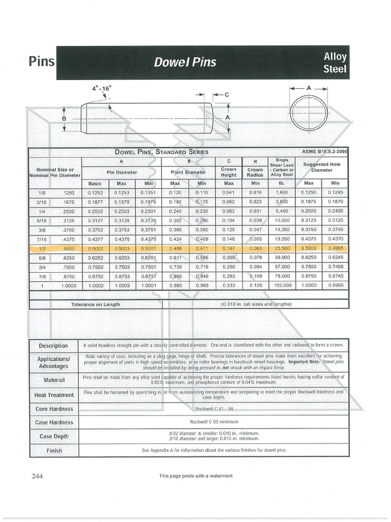 Dowel Pin | PDF