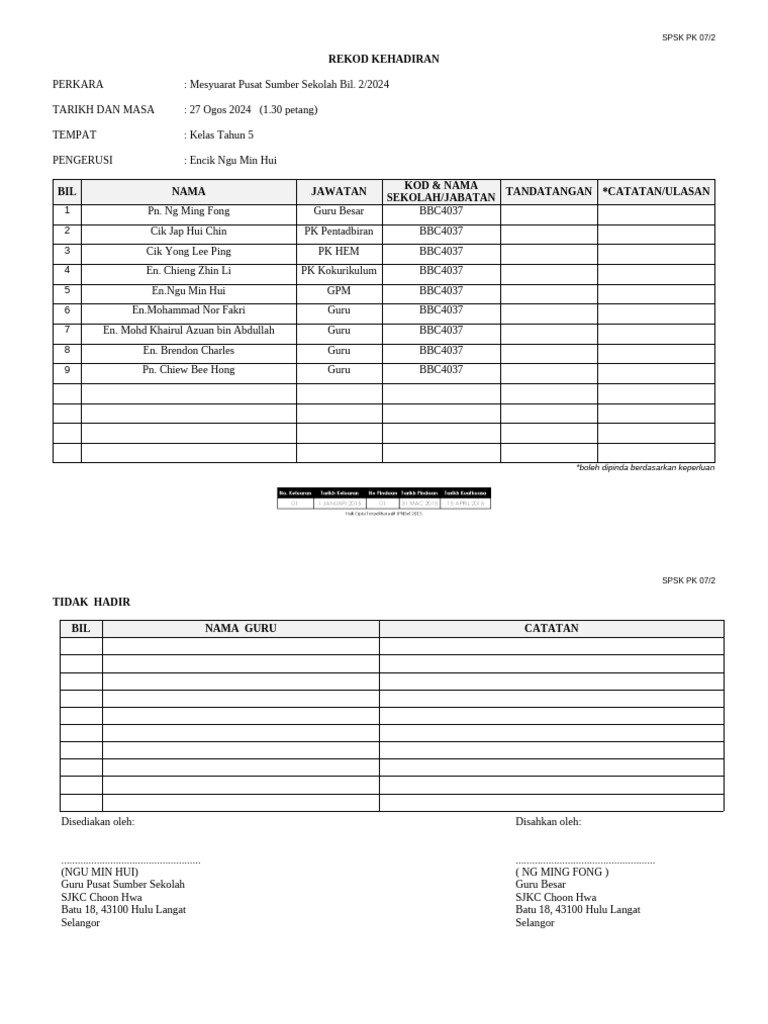 Rekod Kehadiran Mesyuarat PSS-2-2024 | PDF