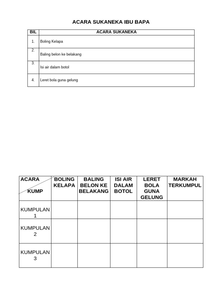 Acara Sukaneka | PDF