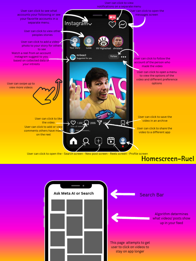 Instagram PDF | PDF
