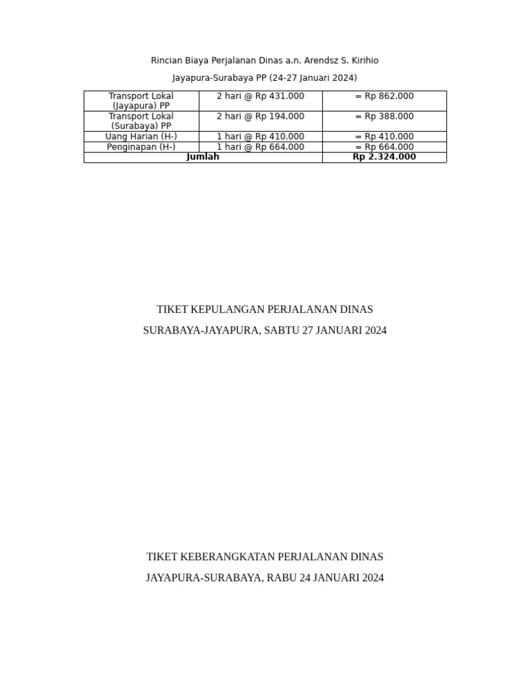 Label Amplop Perjadin | PDF