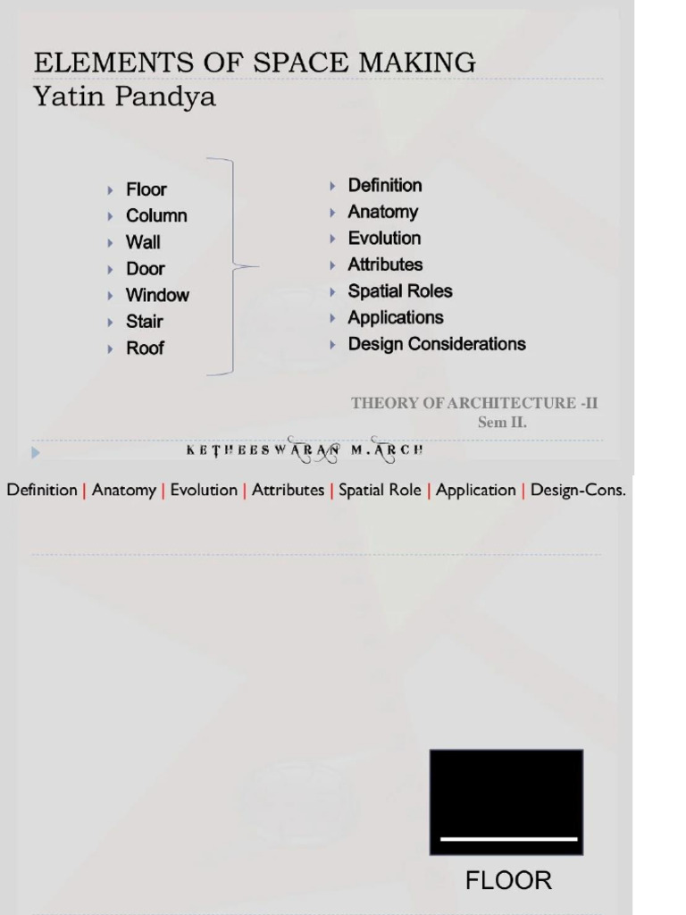 Elements of Space Making | PDF