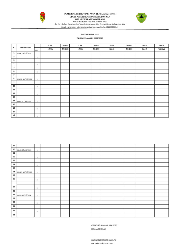 Daftar Hadir Pengawas Uass 20222023 | PDF