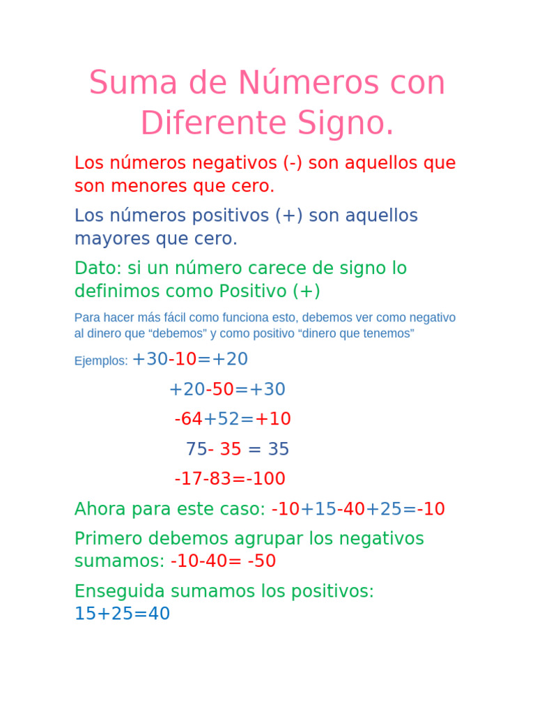 Suma de Números con Diferente Signo | PDF
