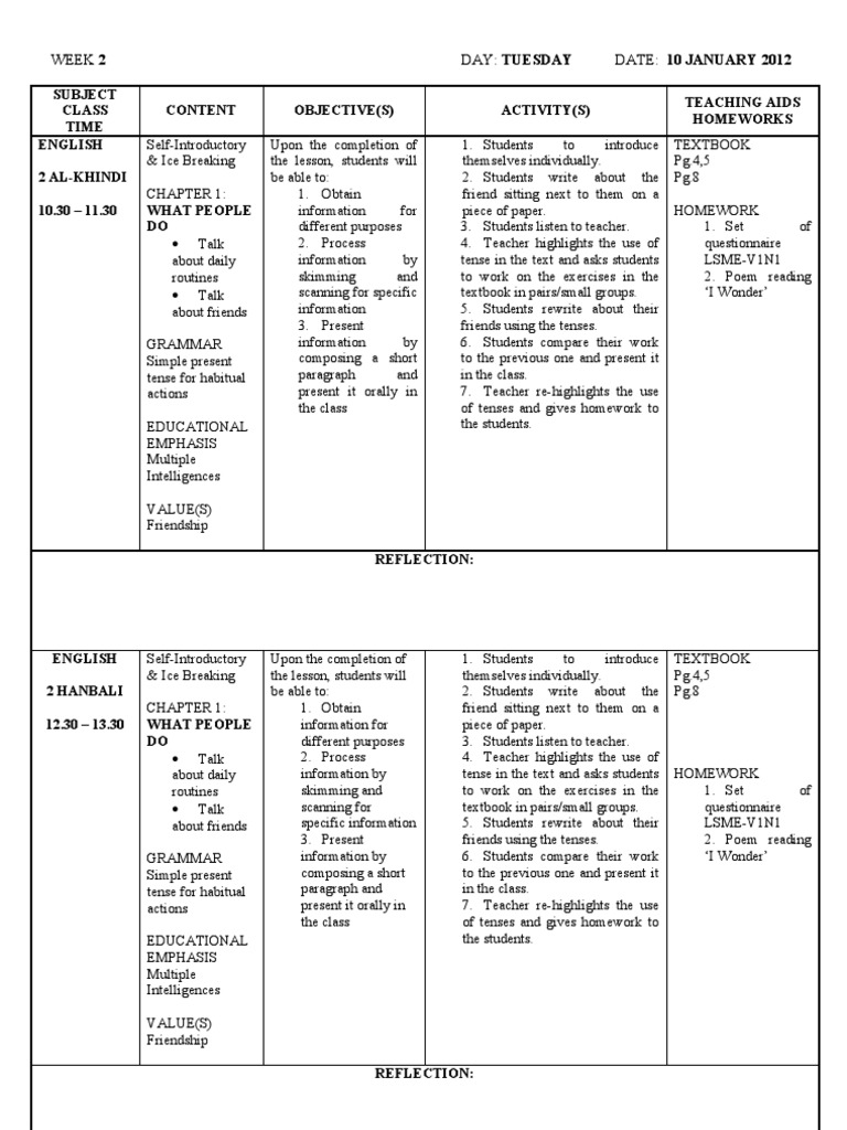 Form 2 English Grammar Overview | PDF | Textbook | Educational Technology