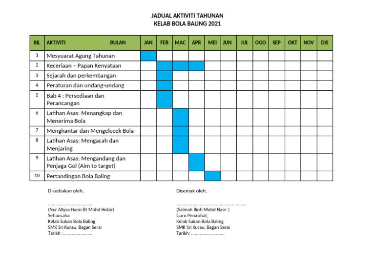 8 - Jadual Aktiviti Tahunan | PDF