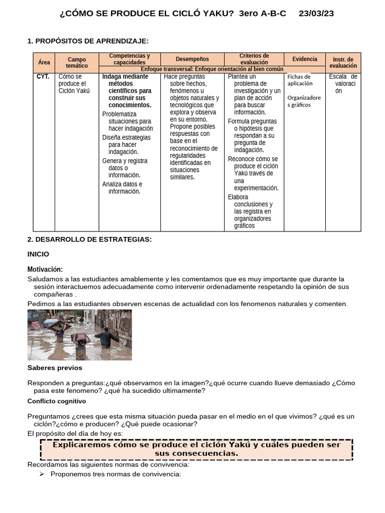 Cómo Se Produce El Cicló Yaku 23-3 | PDF