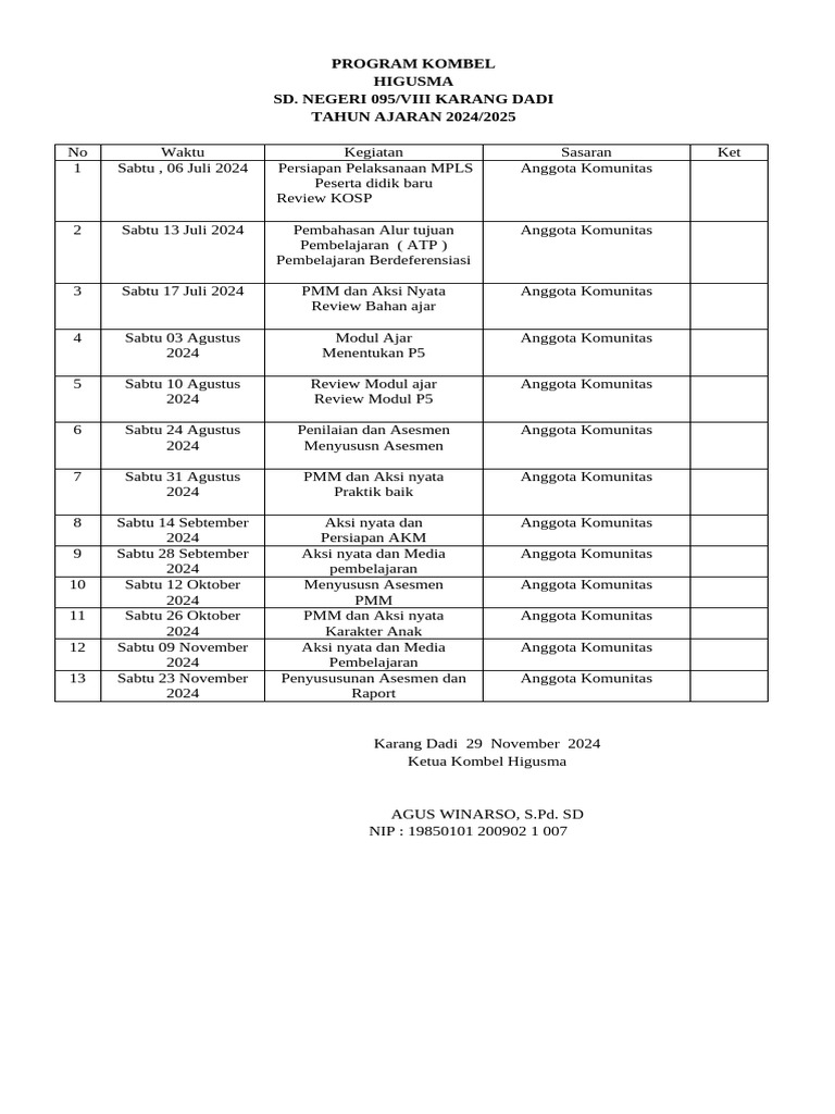 Program Kombel | PDF