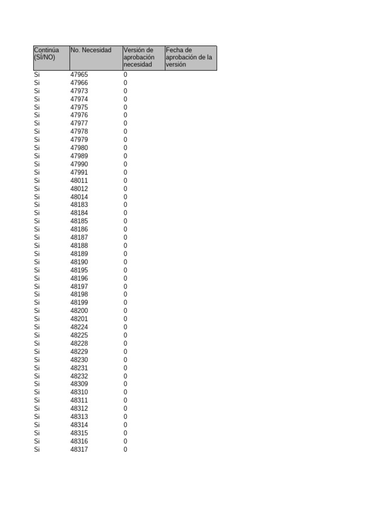 PAA 2024 Versión 0 | PDF