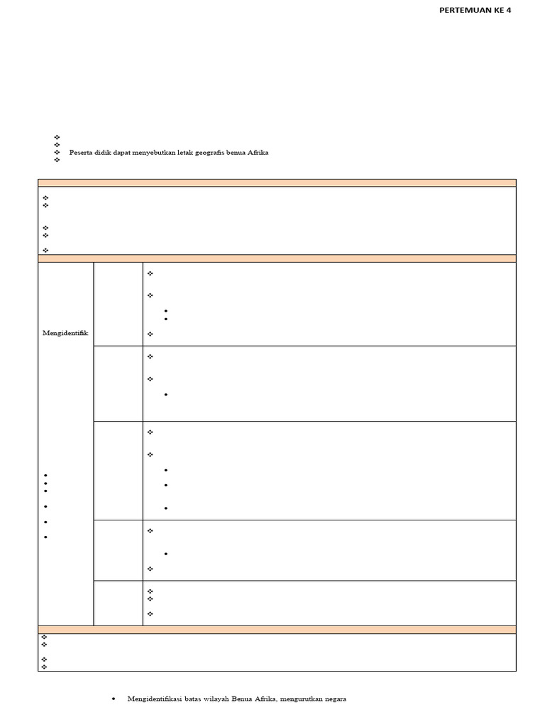 RPP Ips Kel 9 P04 | PDF