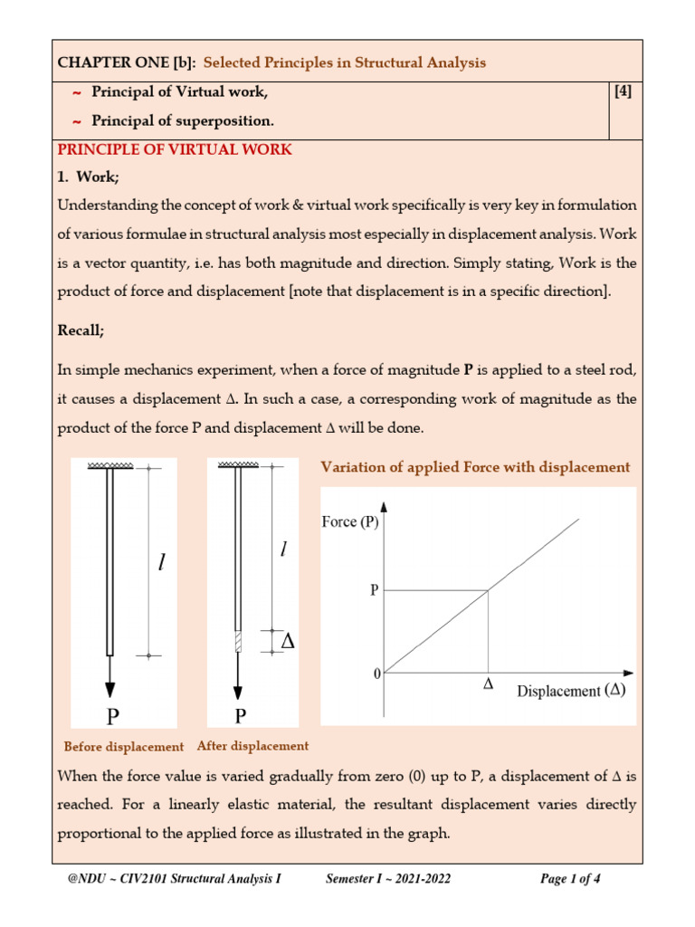 Structural Analysis Principles | PDF | Force | Structural Analysis