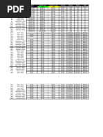 Bank Statement Citibank | PDF | Banks | Citigroup