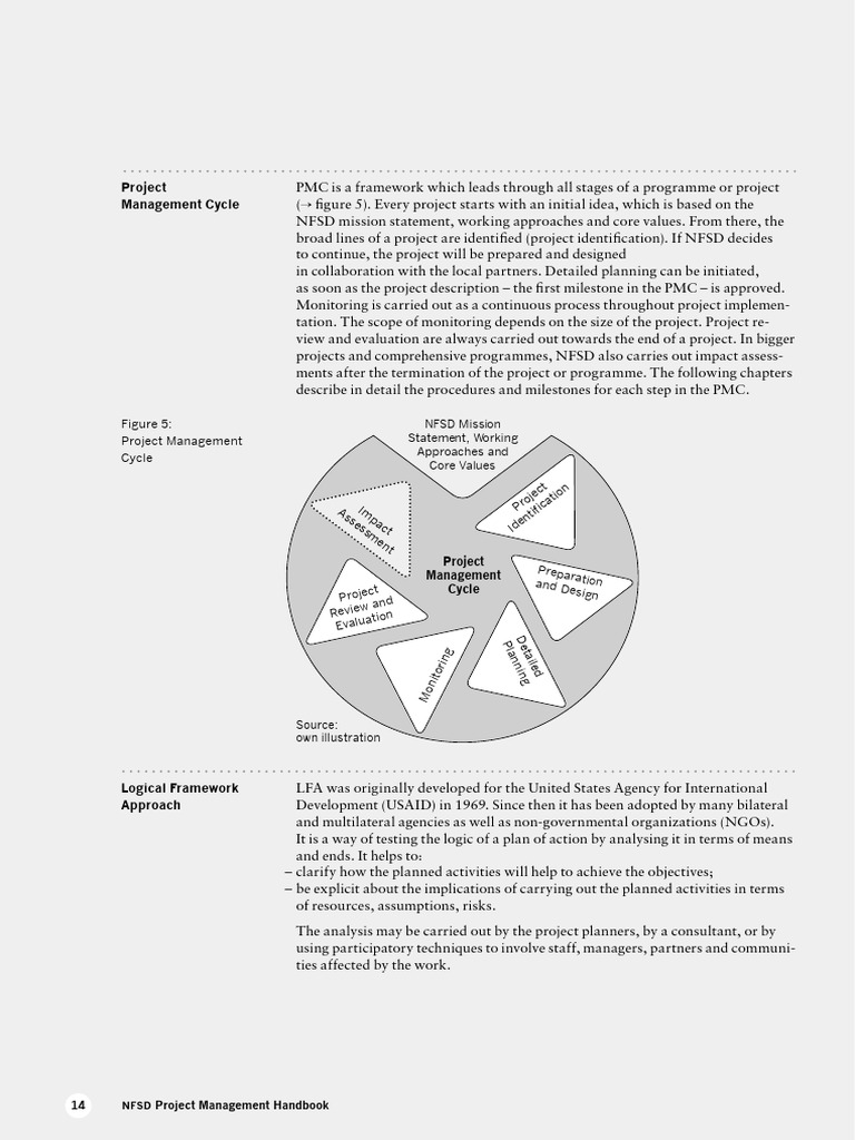 Project Management Handbook | PDF