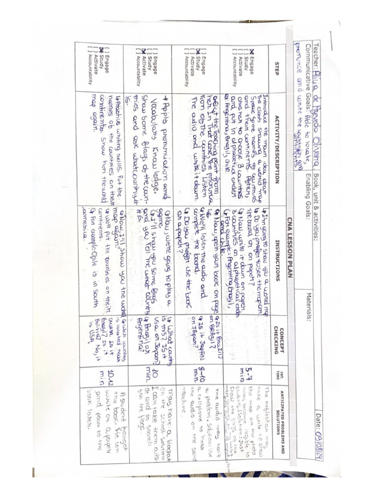 Lesson Plan (Alicia) | PDF