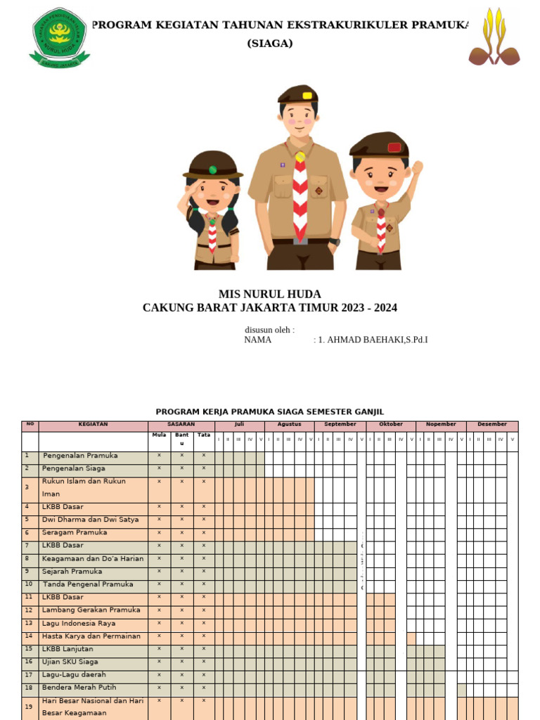 Prota Pramuka Siaga | PDF