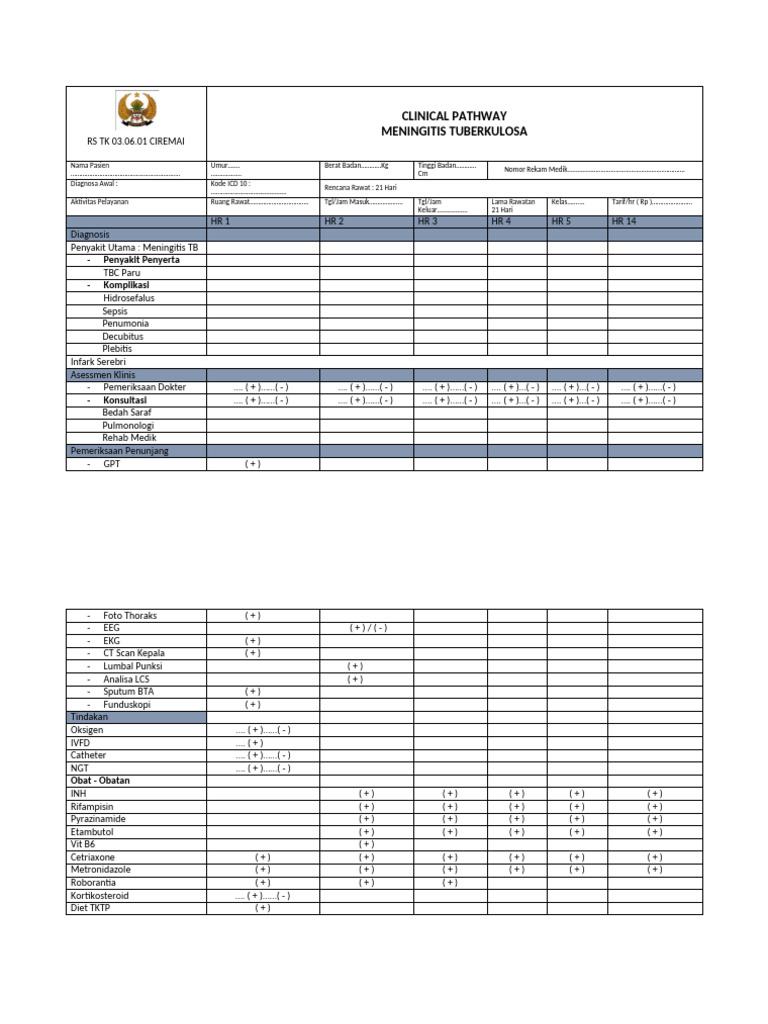 Clinical Pathway Meningitis TBC | PDF