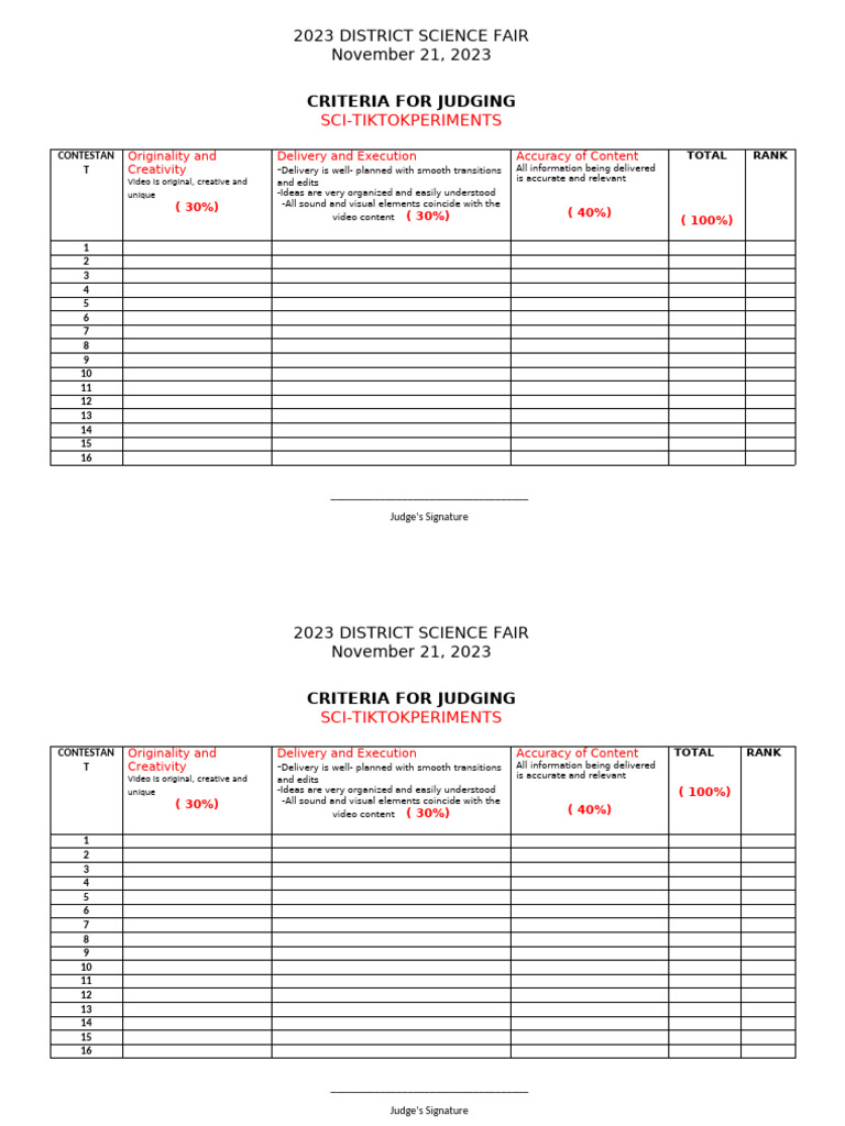 2023 District Science Fair Citeria For Judging | PDF