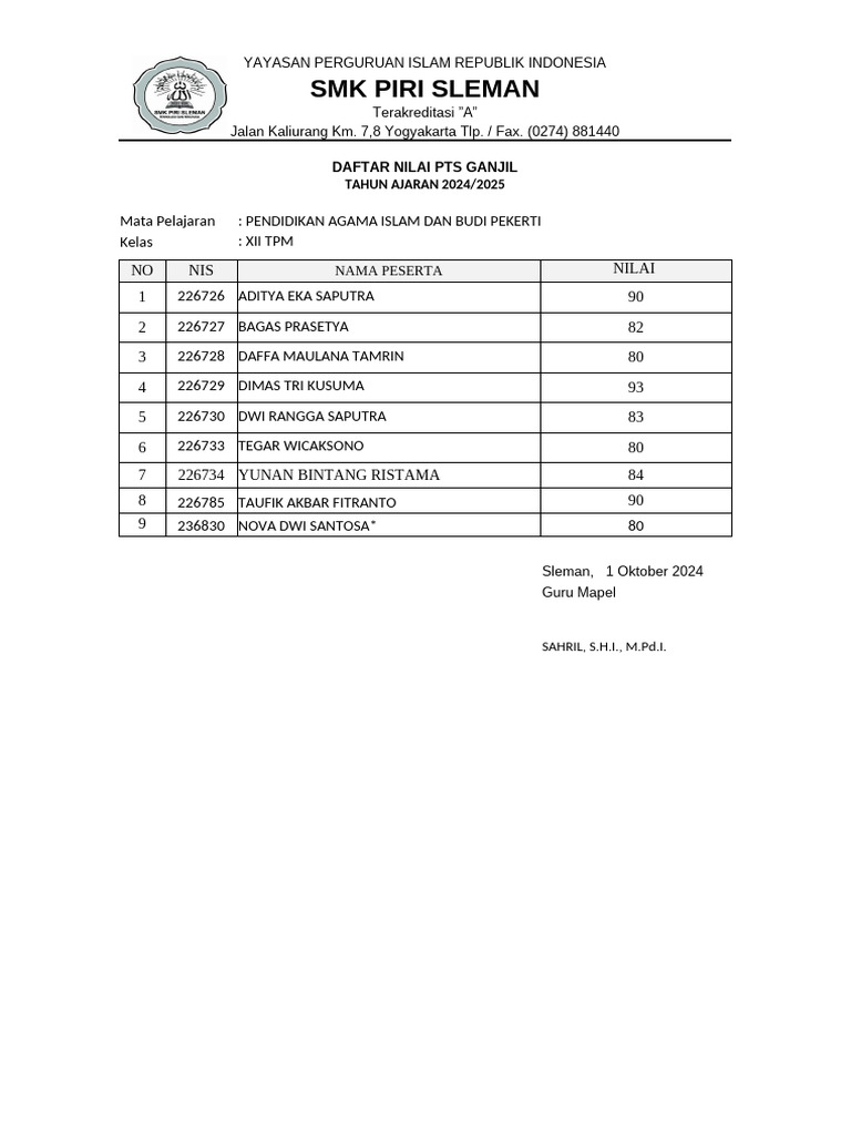 Nilai Siap Mapel Pai PTS 2024 | PDF