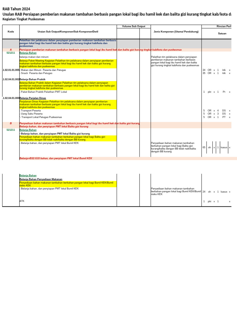 TEMPLATE RAB DAK NF TA 2024 17 nov 2023 | PDF