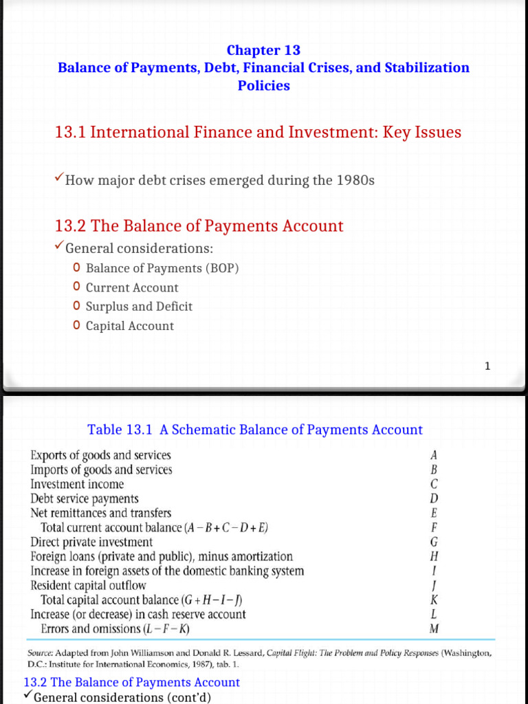 Econ 193 Todaro Smith Chapter 13 Balance of Payments | PDF