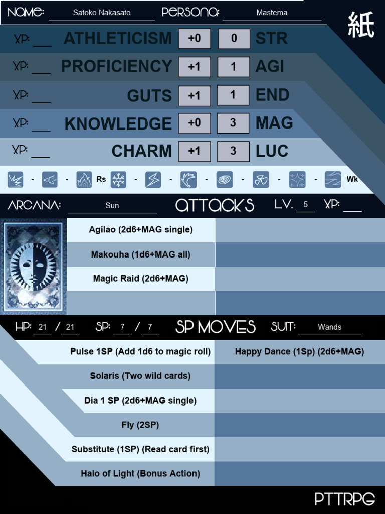Oats Character Sheet | PDF
