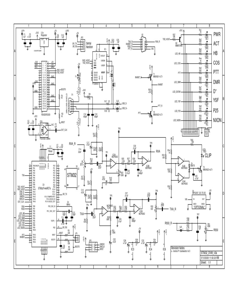 STM32 DVM v3 | PDF