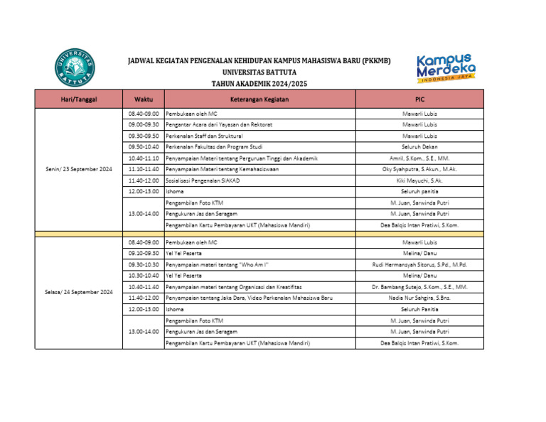 Jadwal Kegiatan PPKMB Indoor T.A 24-25 | PDF