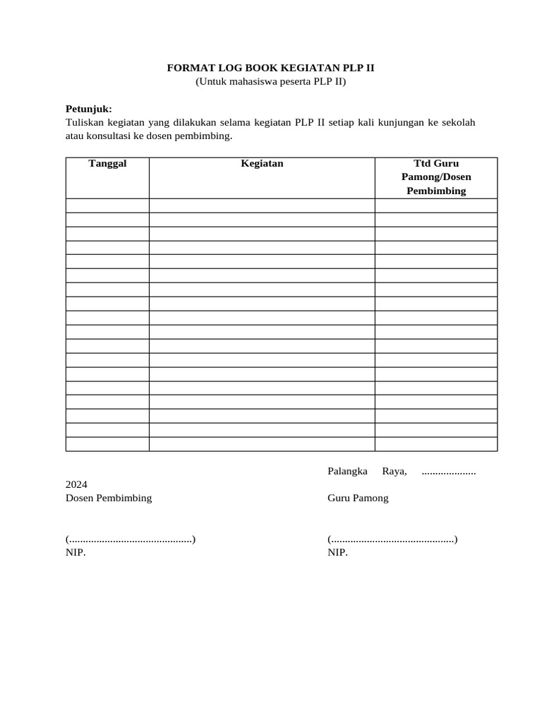 Lembar Penilaian PLP Ii | PDF