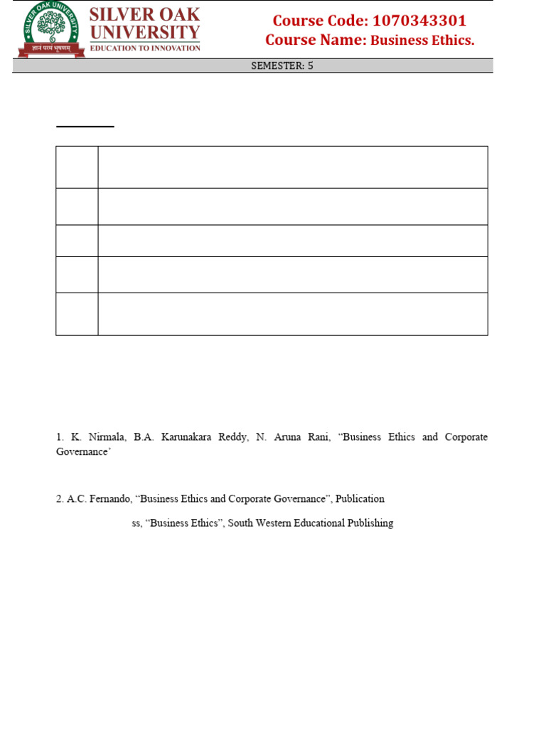 Business Ethics Unit 1 | PDF