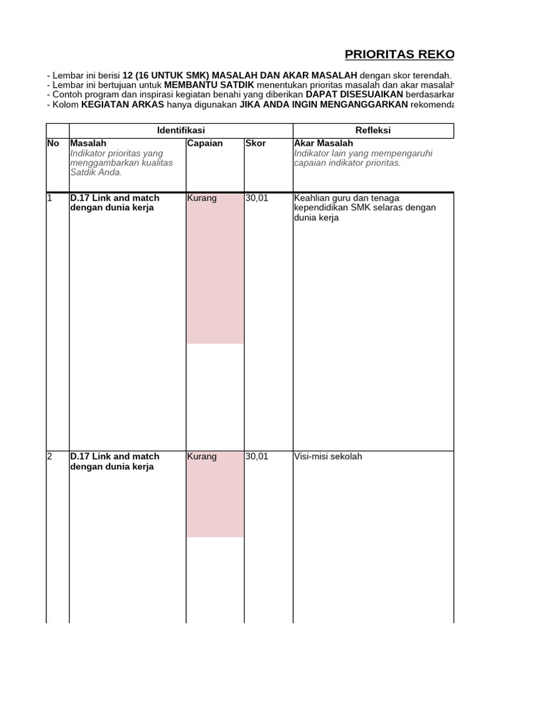 LK CARA 2. Menggunakan Unduhan Rekomendasi Prioritas-Rev | PDF