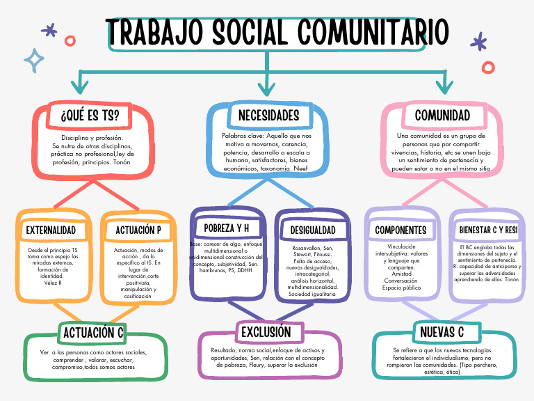 Mapa TS corregido_20240715_130118_0000 | PDF