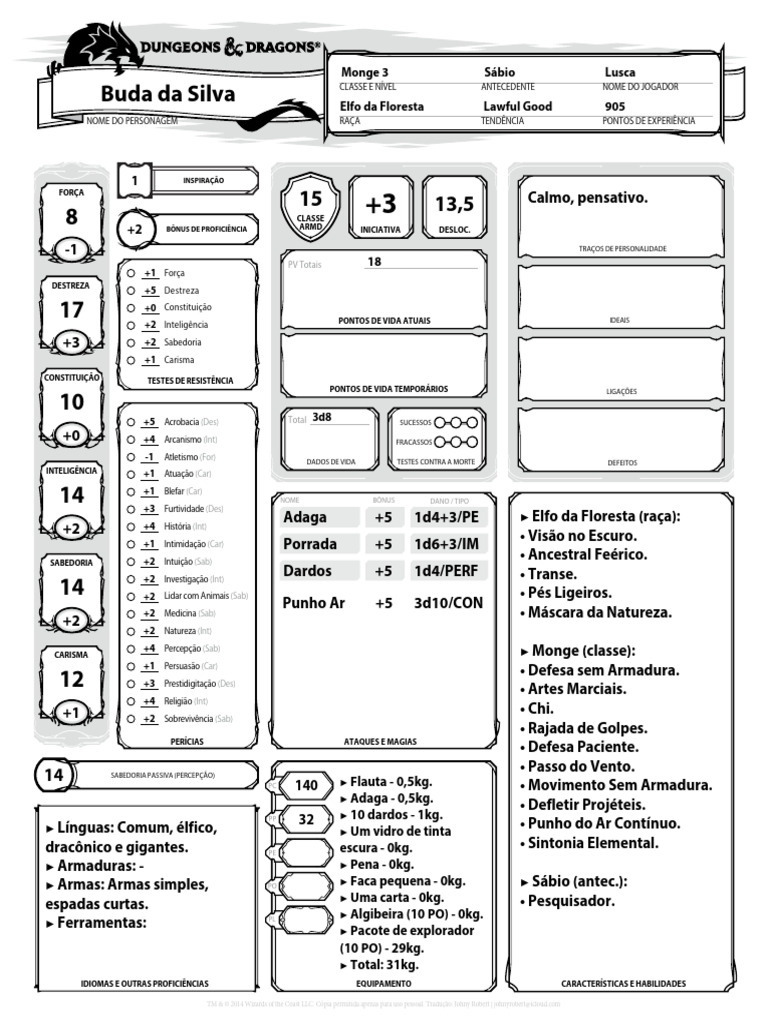 Buda | PDF