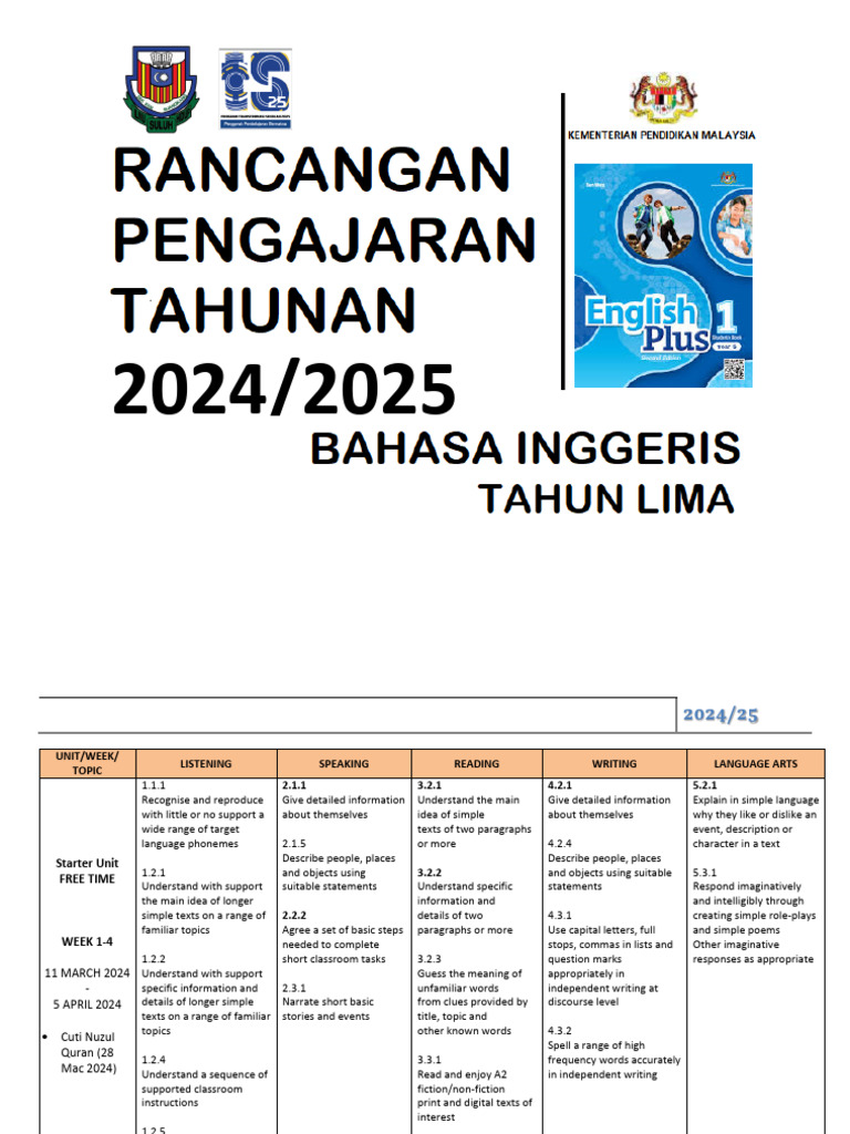 RPT Bi Year 5 2024 | PDF