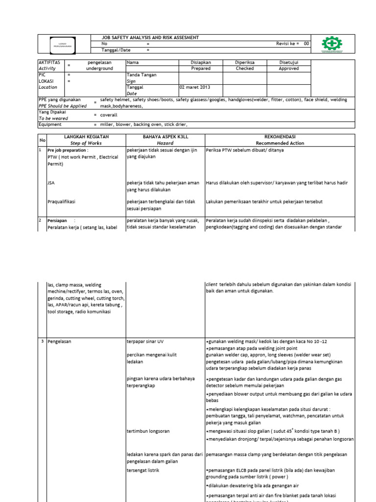 JSA Pengelasan Underground | PDF | Occupational Safety And Health | Safety