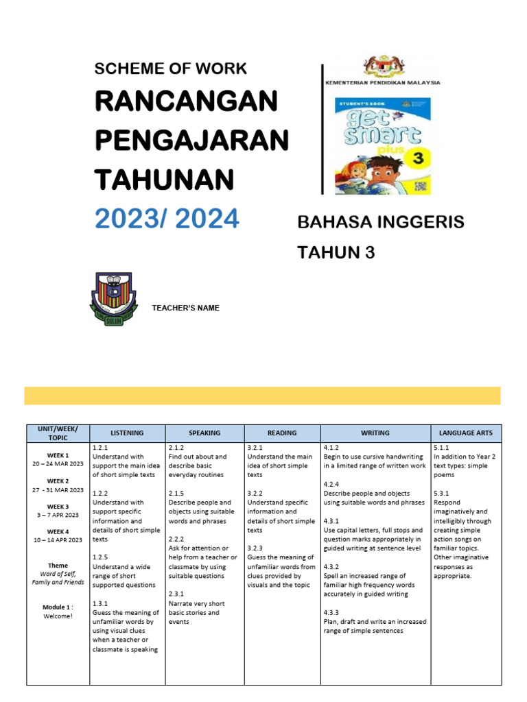 Sow Eng Yr 3 2023 2024 SKS | PDF