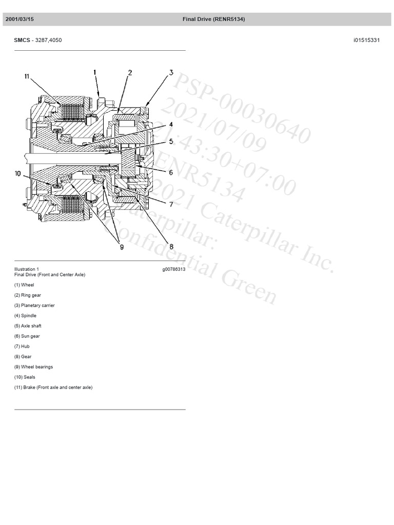 Final Drive Components Overview | PDF