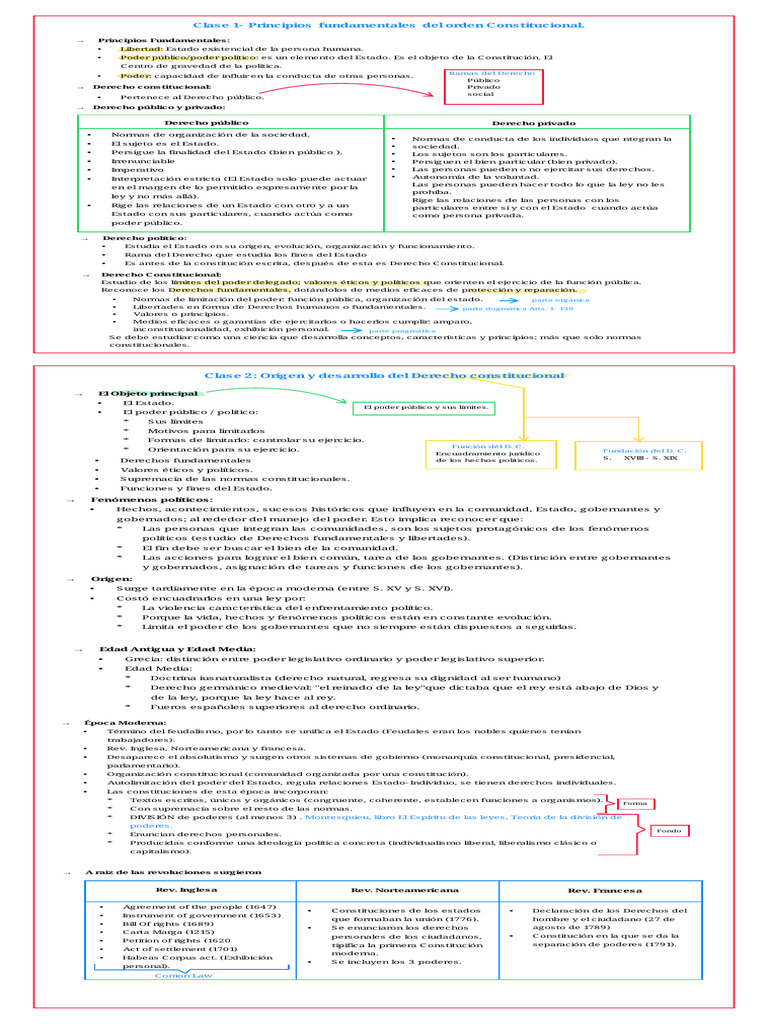 Consti - Clase 1 y 2 | PDF