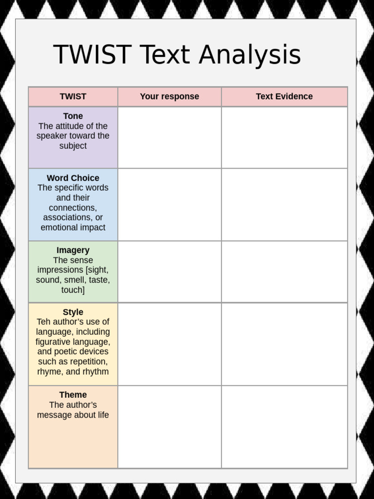 TWIST Text Analysis | PDF