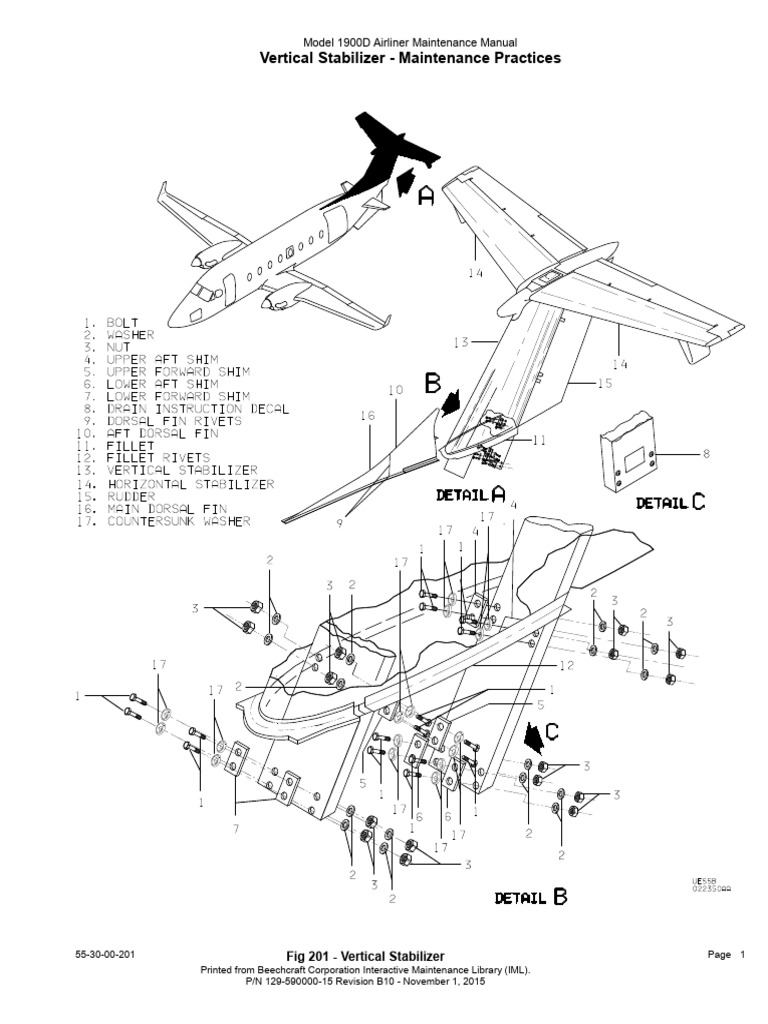 Vertical Stabilizer - Maintenance Practices | PDF