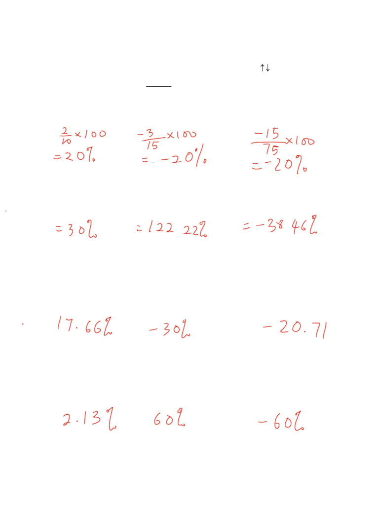 Percent - Increase Decrease - Worksheet - Answers | PDF
