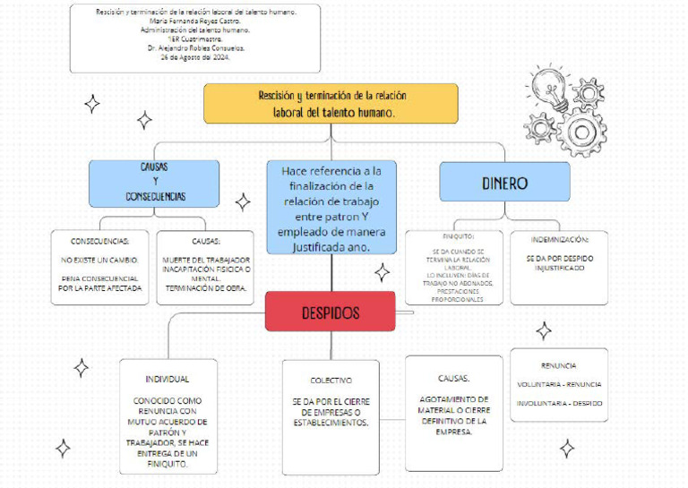 MAPACONCEPTUAL | PDF