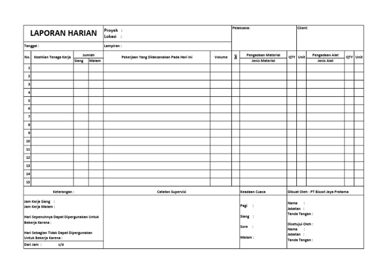 Format Laporan Harian | PDF