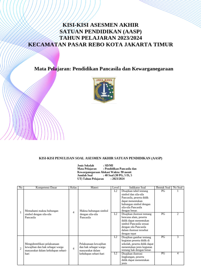 01 KISI-KISI AASP SD PPKN 2023-2024 | PDF