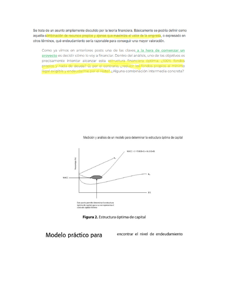 Modelo Capm | PDF