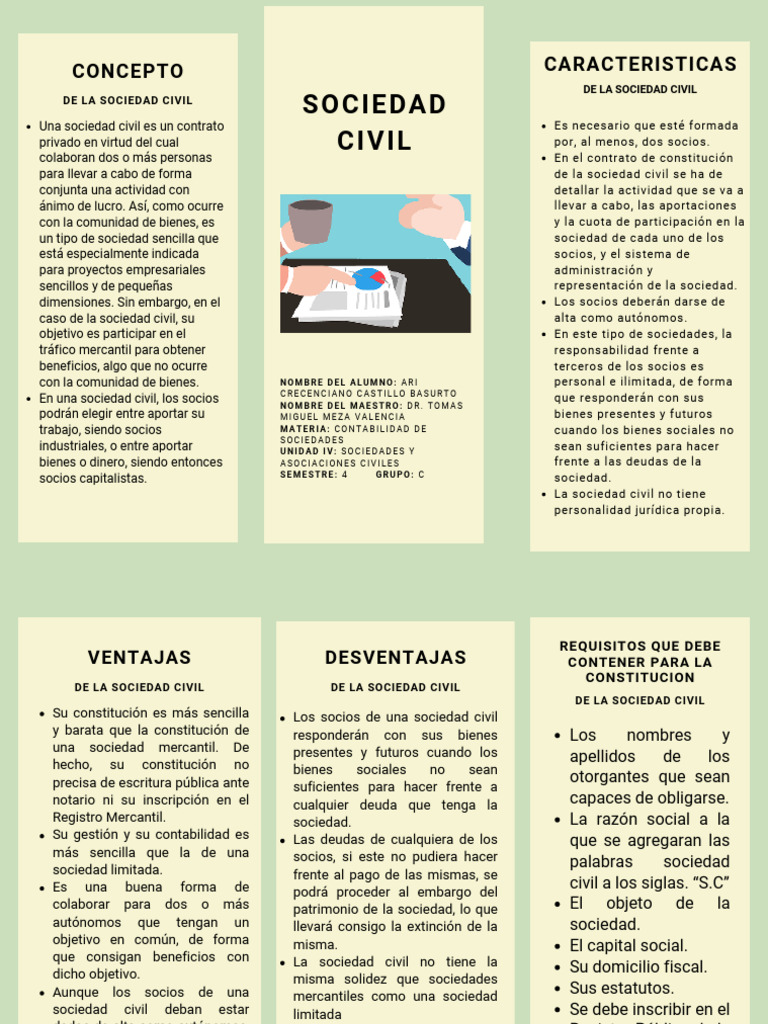 Folleto Tríptico Sociedad Civil | PDF